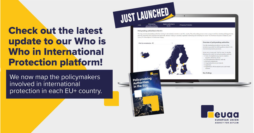 Who is Who in International Protection | European Union Agency for Asylum